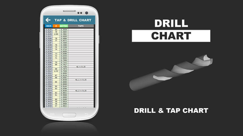 CNC Machinist Calculator has many diverse functions